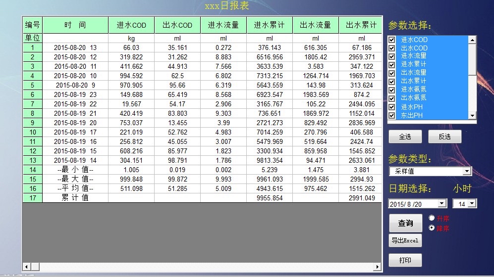 WinCC嵌入式Excel报表带视频教程：功能介绍-CSDN博客