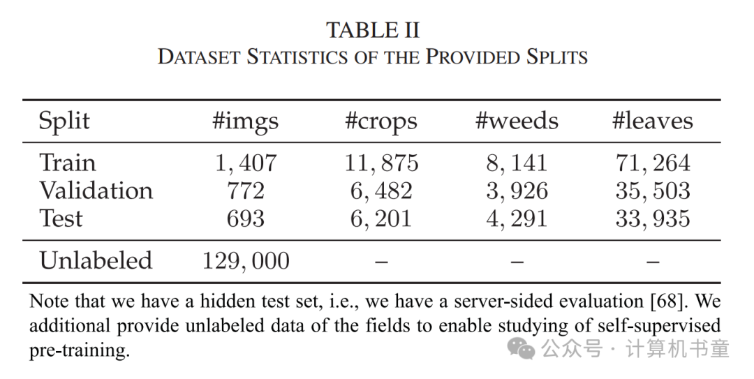 TPAMI 2024 | PhenoBench：农业领域语义图像解释的大规模数据集和基准测试-CSDN博客