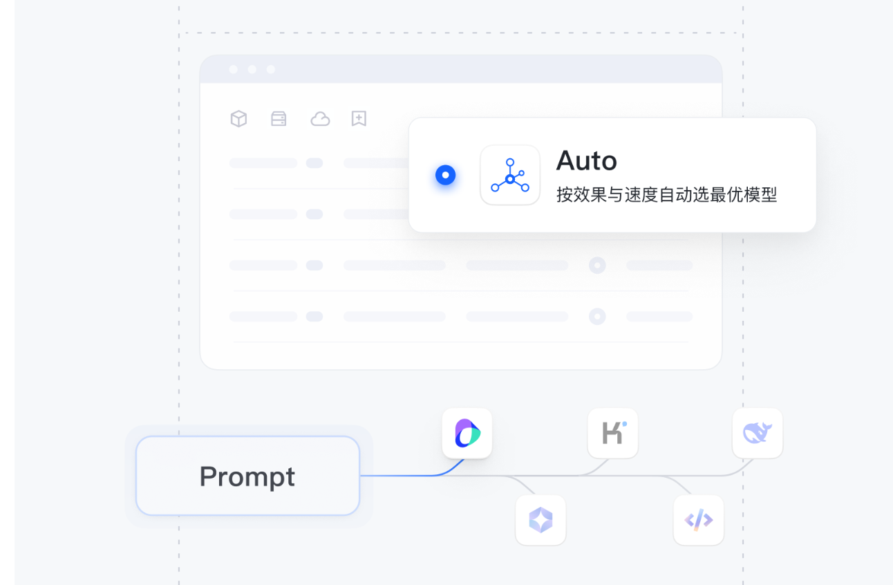 方舟 Coding Plan：实话实说有点难评!-CSDN博客