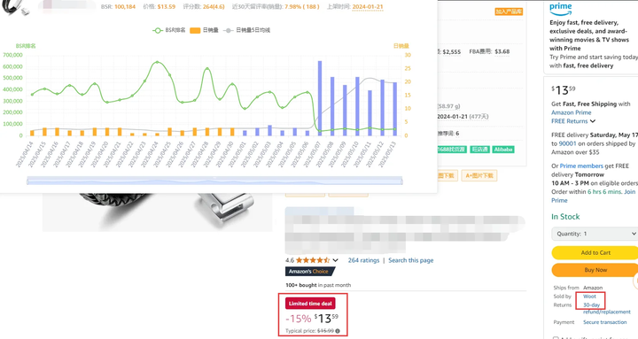 第一篇：深度解析亚马逊woot-CSDN博客