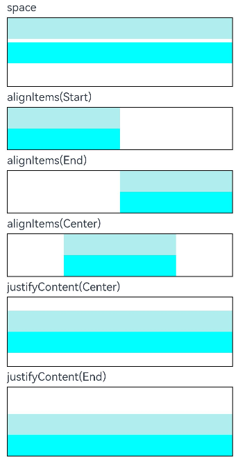 【鸿蒙next开发】ArkUI框架：ArkTS组件-Column_鸿蒙开发 arkts column .alignitems-CSDN博客