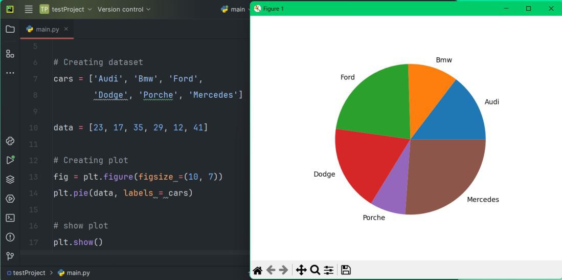 在 PyCharm 上设置 Matplotlib_pycharm matplotlib-CSDN博客