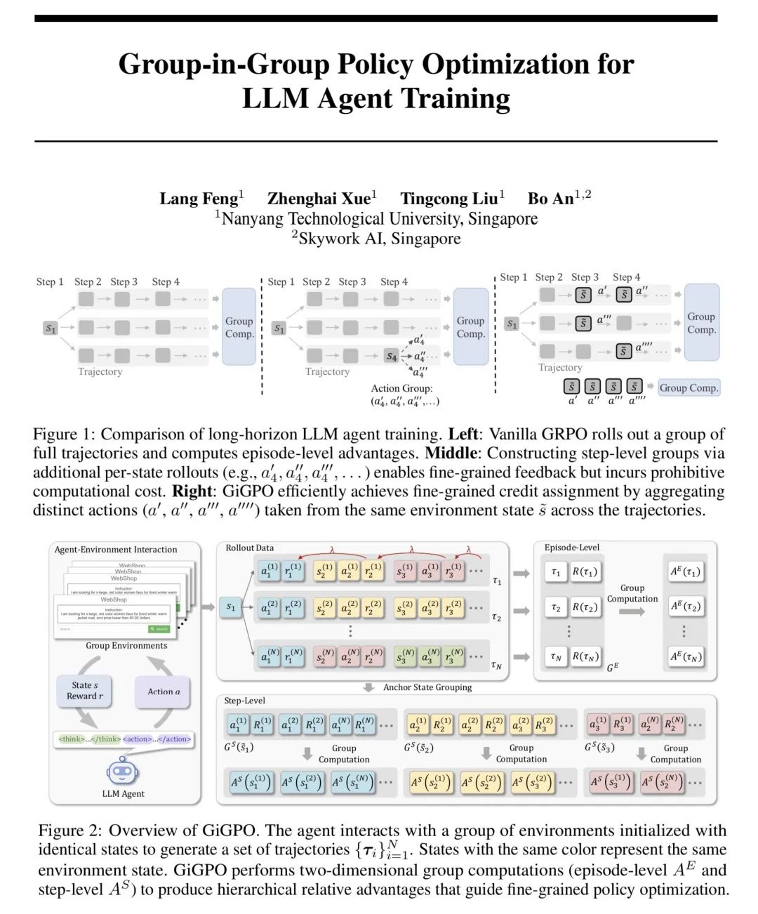 统一视角看待RL从LLM到MLLM再到Agentic AI空间探索中的演进与挑战-CSDN博客