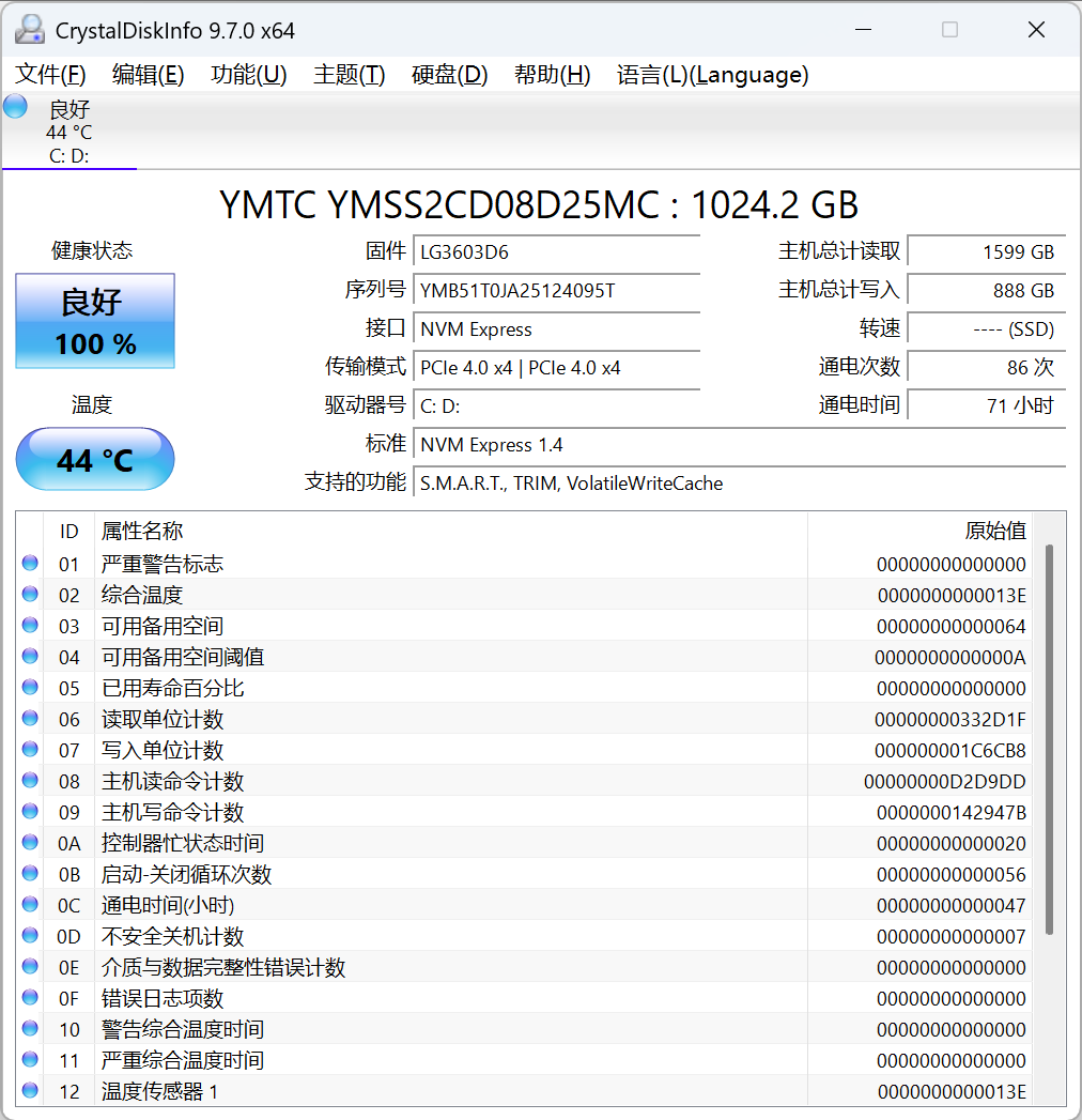 CrystalDiskInfo v9.6.3 绿色正式版下载_diskinfo绿色下载-CSDN博客