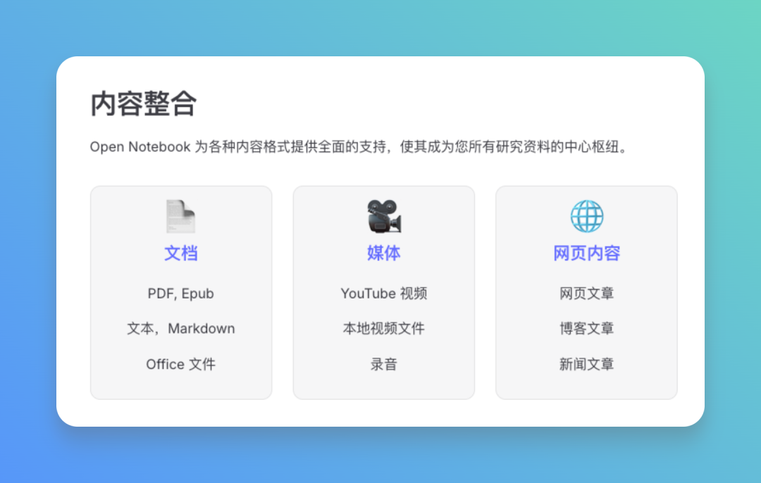 NotebookLM 开源平替，暴涨 12000+ GitHub Star！-CSDN博客