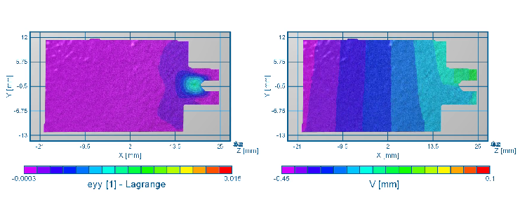 VIC-3D非接触全场测量系统在航空航天领域的部分应用-CSDN博客