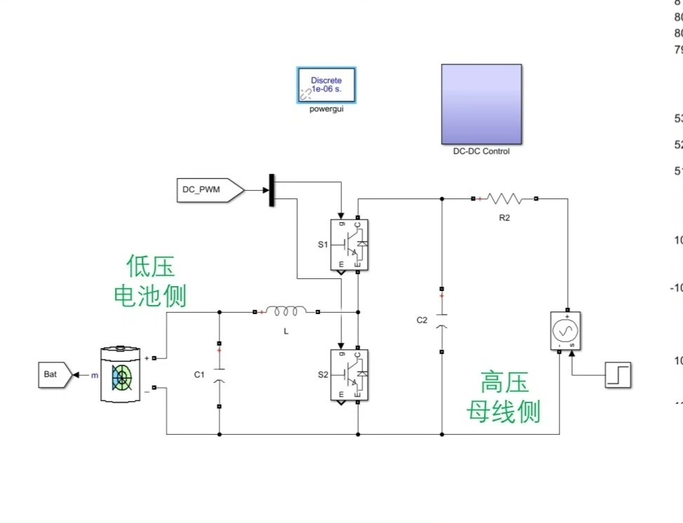 双向Buck - Boost电路仿真与闭环控制算法探索-CSDN博客
