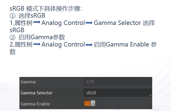 从 0 到 1 读懂 Gamma 校正_gamma校正-CSDN博客