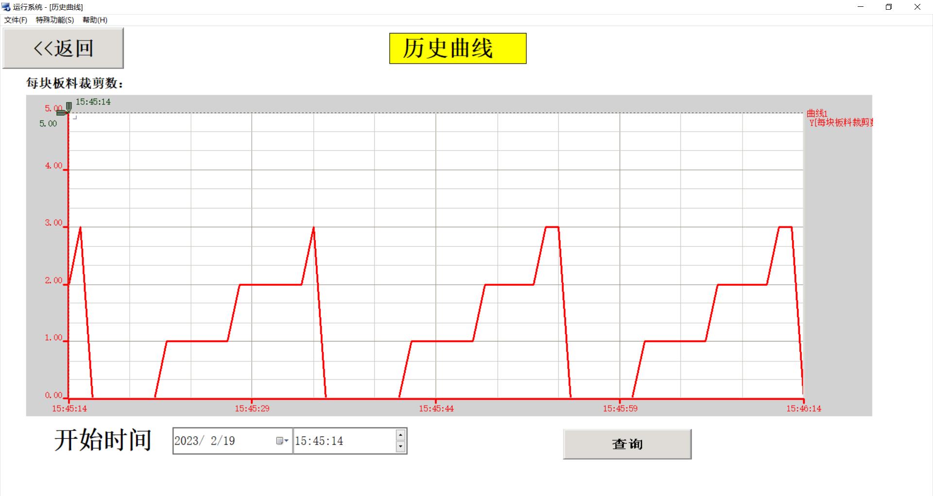 力控 自动剪板机组态仿真 剪板机仿真力控-CSDN博客