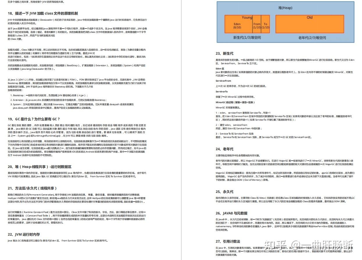 Java基础、中级、高级面试题总结java面试中级基础点 Csdn博客