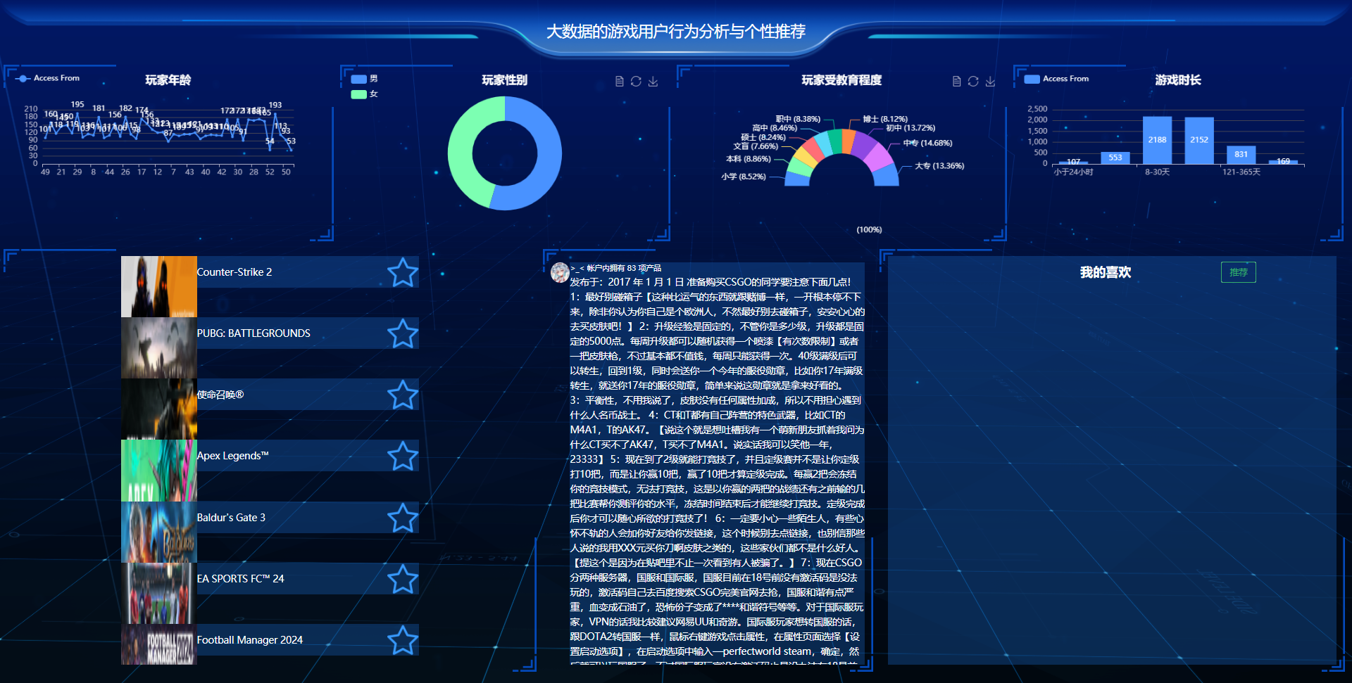 计算机毕设之大数据项目深度学习算法大数据深度学习 Django基于大数据实现的游戏用户行为分析与个性化推荐系统 Csdn博客 1264