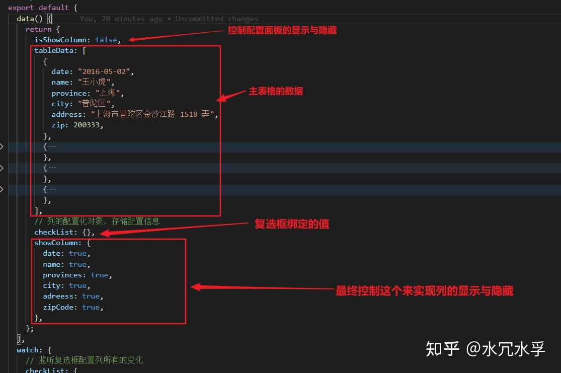 Vue前端实现配置化表格el Table列的隐藏与展示（具有记忆功能）vue前端实现配置化表格el Table列的隐藏与展示具有记忆功能 Csdn博客