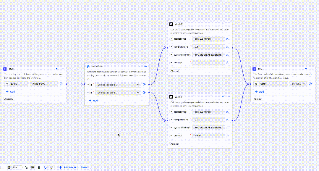 开源AI工具FlowGram.AI，凭什么让你的工作效率提升300%？_人工智能_江湖人称麻花滕-DAMO开发者矩阵