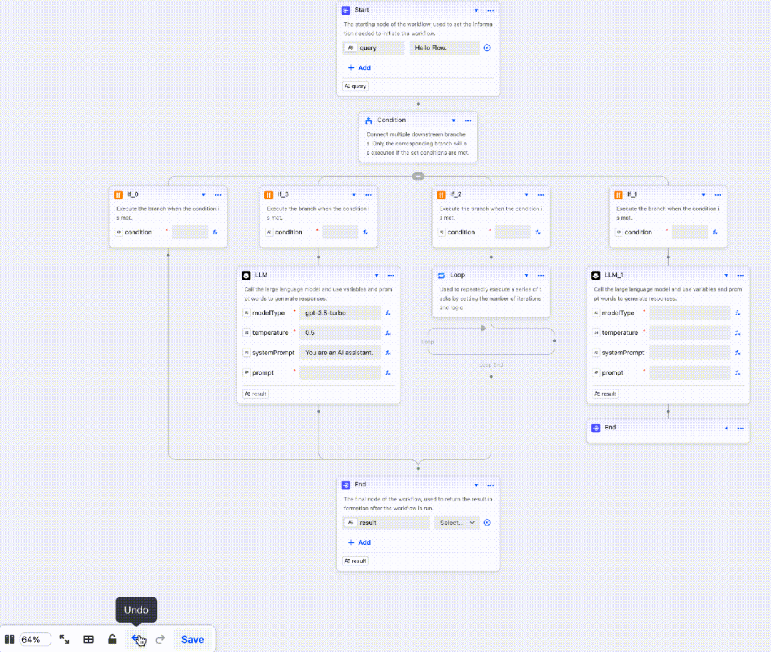 开源AI工具FlowGram.AI，凭什么让你的工作效率提升300%？_人工智能_江湖人称麻花滕-DAMO开发者矩阵