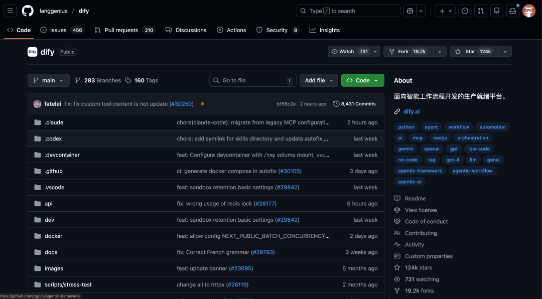 [转]GitHub 上 10 个令人惊艳的 Agent 开发平台，太顶了。-CSDN博客