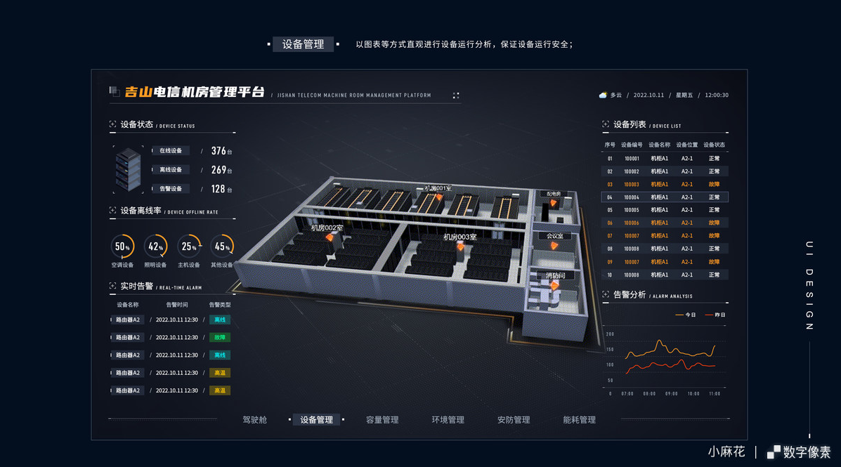 Unity与AI深度融合：智能NPC行为生成的实战应用揭秘_unity ai npc-CSDN博客