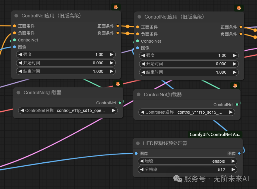 ComfyUI教学｜多Controlnet叠加使用_comfyui controlnet-CSDN博客