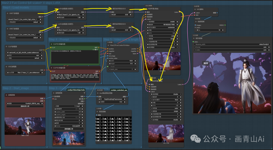 Wan2.2 Fun Control视频控制生成模型的基础与应用-CSDN博客
