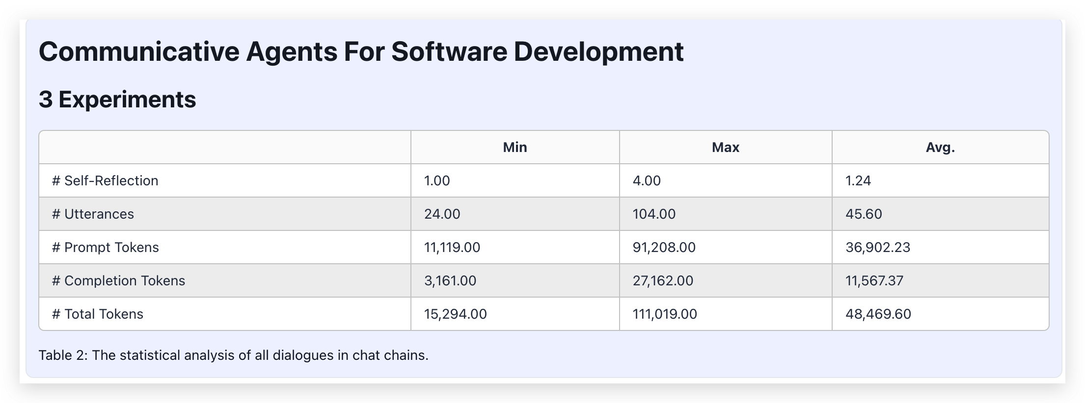 FastGPT 接入 Marker PDF 文档解析-CSDN博客