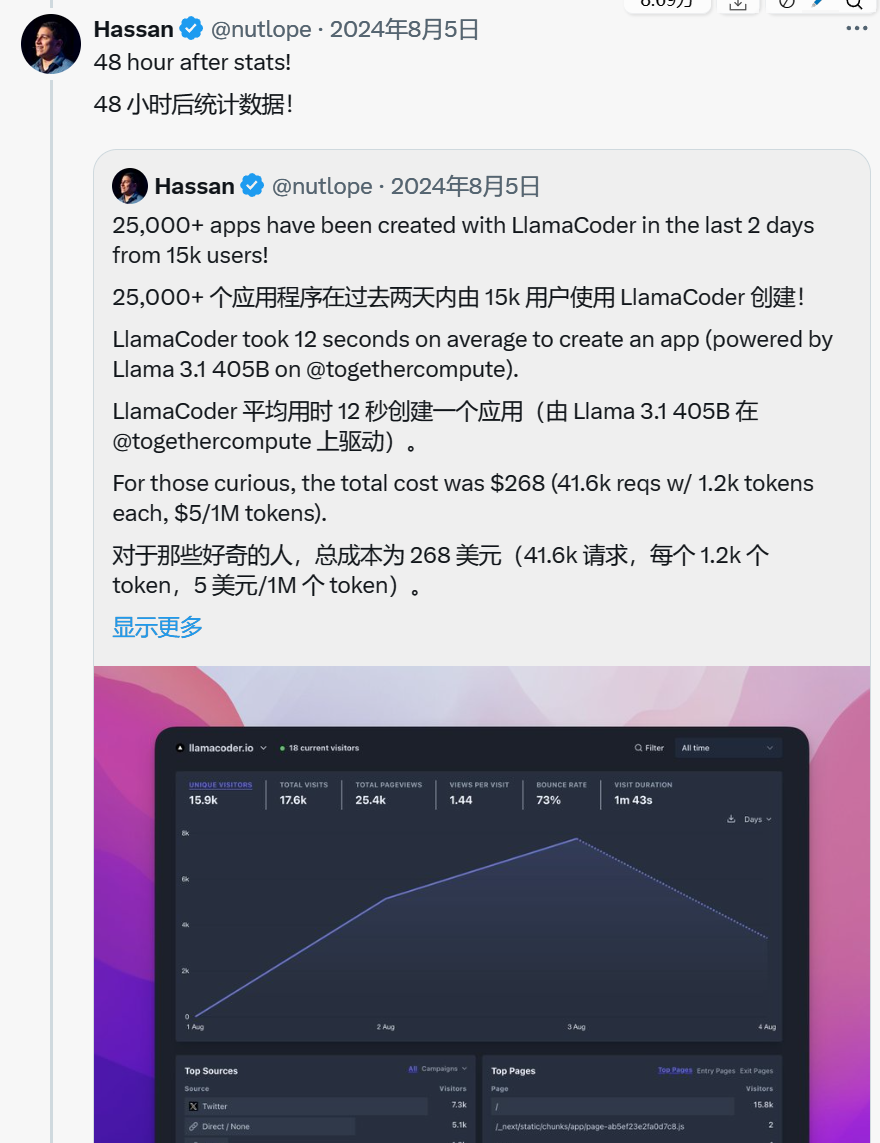 【开源免费，一键部署】Llama Coder V2：这款完全免费的 AI Coder 击败了 V0 和 Bolt吗？_free ai coder-CSDN博客