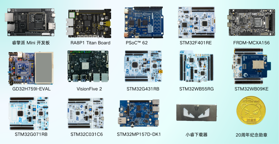 LVGL创始人今日抵达上海，与RT-Thread创始人首度同框-CSDN博客