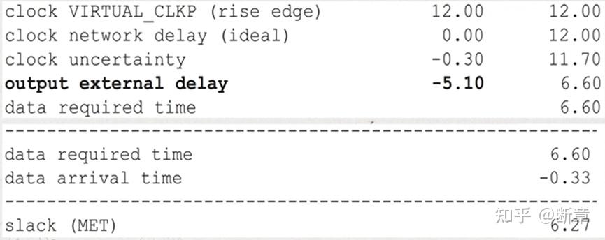 建立时间，保持时间_data arrival time 和data required time-CSDN博客