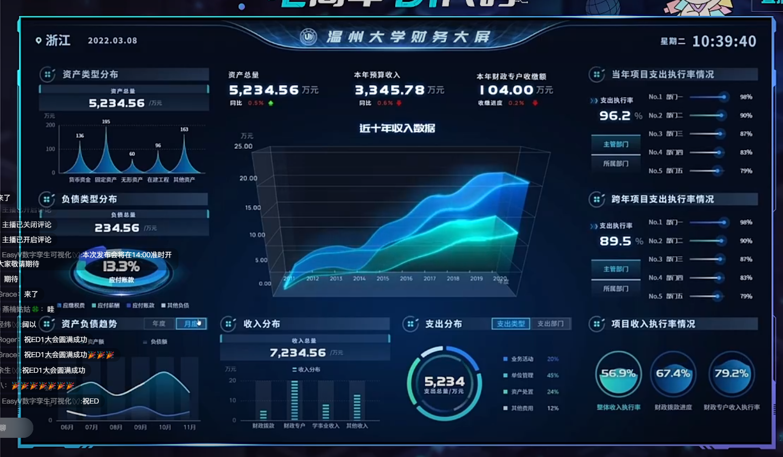 Unity 2025 LTS版本深度解读：这些隐藏功能重塑开发流程_unity lts-CSDN博客