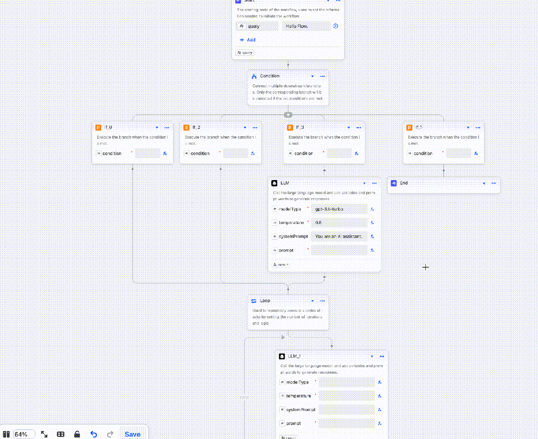 开源AI工具FlowGram.AI，凭什么让你的工作效率提升300%？_人工智能_江湖人称麻花滕-DAMO开发者矩阵