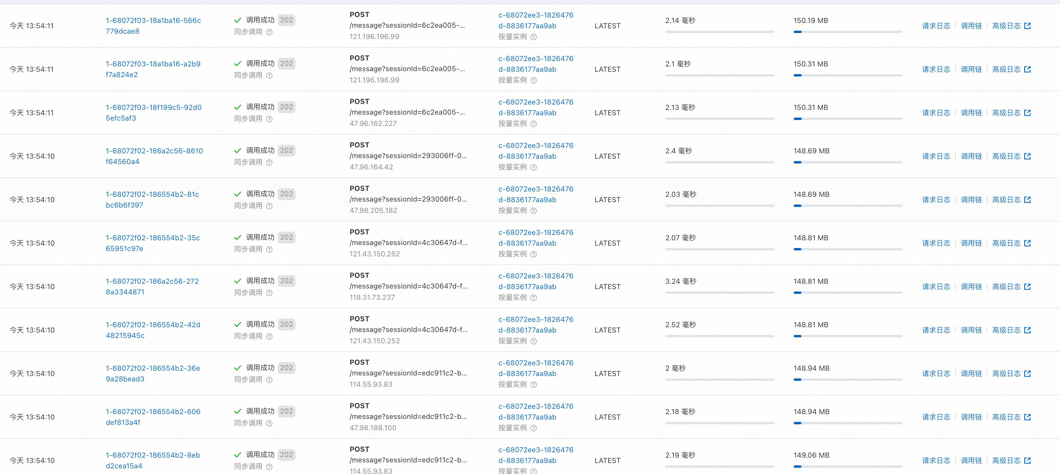 MCP云托管最优解，揭秘国内最大MCP中文社区背后的运行时-CSDN博客