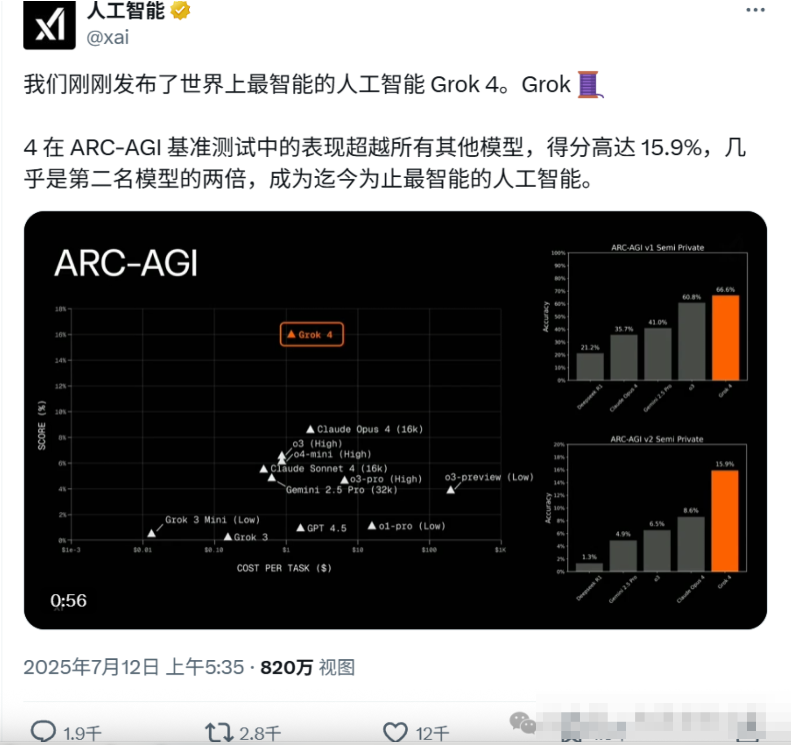 卧槽！Grok 4居然真的能免费用了！！-CSDN博客