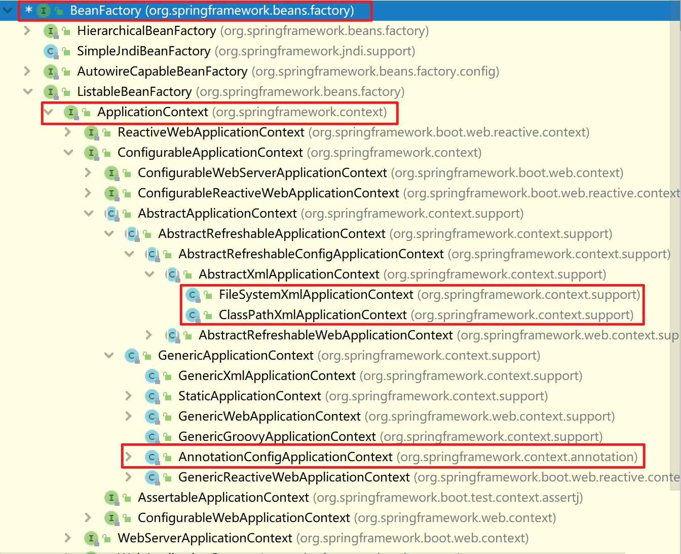 结合设计模式自定义SpringIOC-CSDN博客