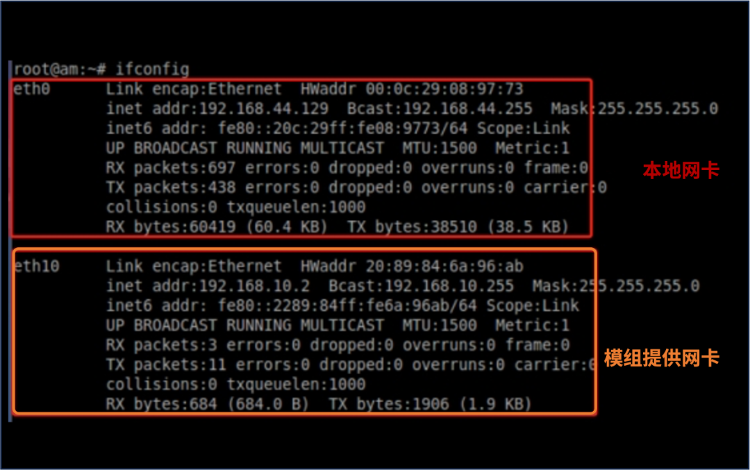 来了，USB上网快速入门：RNDIS网卡_rndis usb linux-CSDN博客