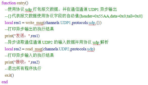纯干货！超实用的UDP通道测试教程，快来学习吧！_通道类型中继和udp的设置方法详解-CSDN博客