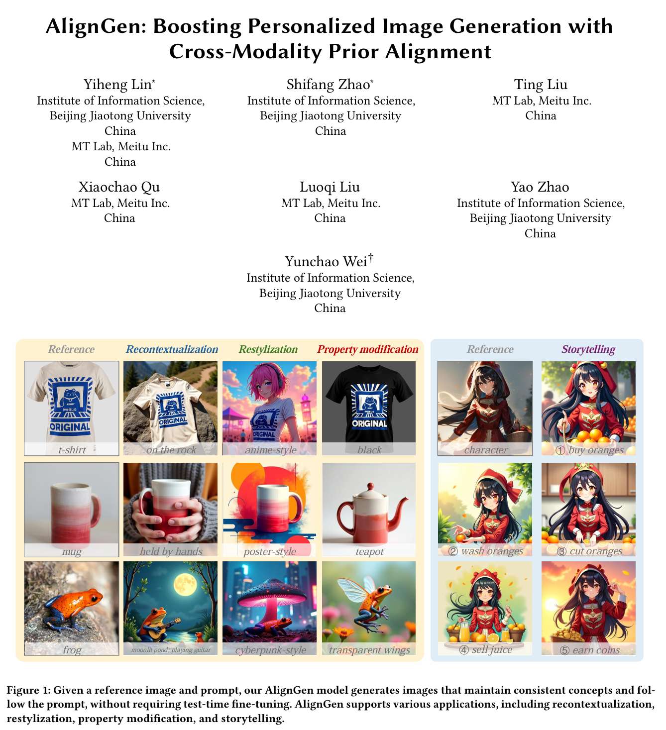 [Arxiv 25] AlignGen: Boosting Personalized Image Generation with Cross-Modality Prior Alignment ...