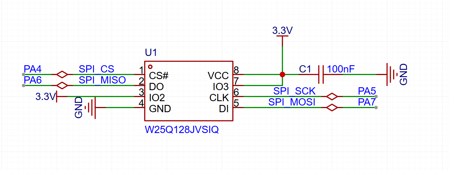 基于STM32F103的W25Q128 SPI Flash使用指南-CSDN博客