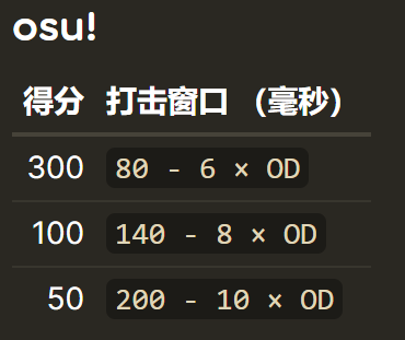 PP究竟是如何算出来的? 剖析osu!的PP算法!_osu pp rework-CSDN博客