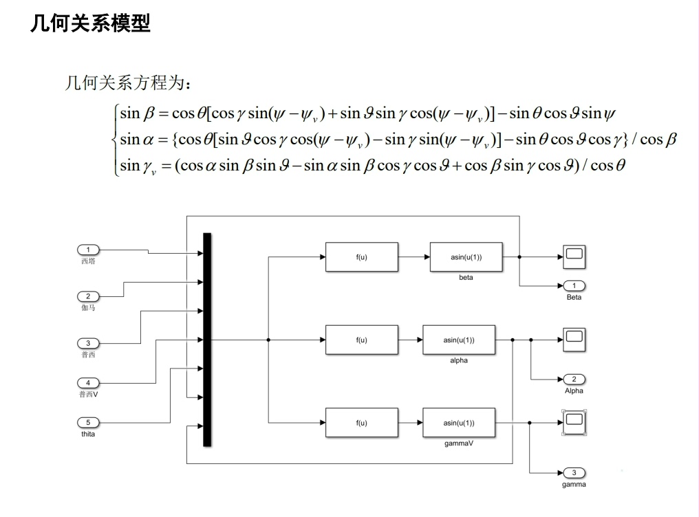 探索导弹六自由度运动模型及其MATLAB/Simulink实现-CSDN博客