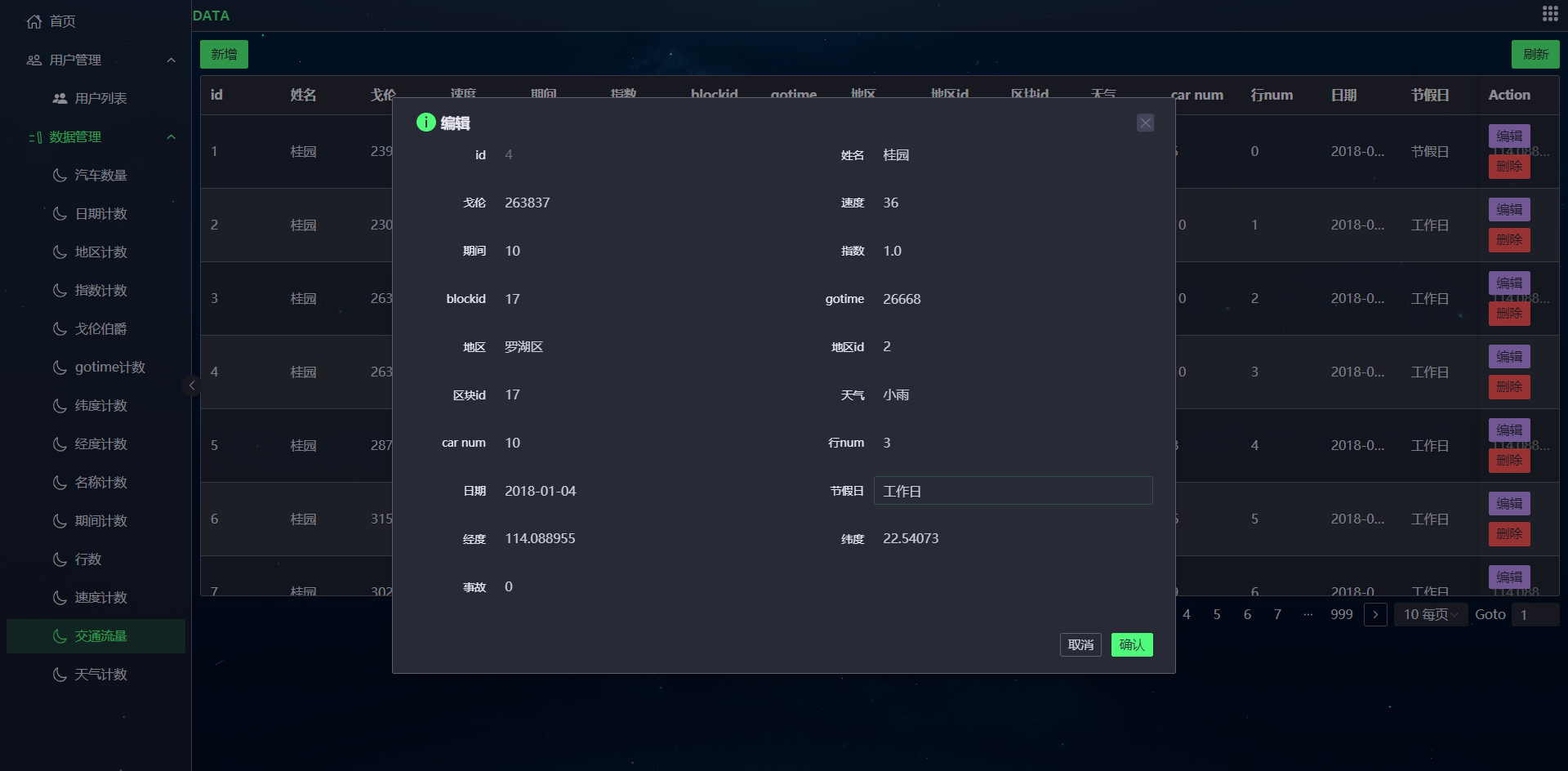 计算机毕设之大数据项目+深度学习算法+大数据深度学习-Django基于spark实现的城市交通流量优化推荐系统-CSDN博客