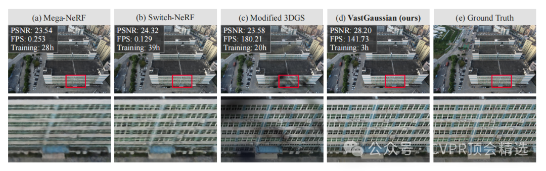 CVPR 2025丨3D视觉+多视角注意力机制重大突破_cvpr2025-CSDN博客