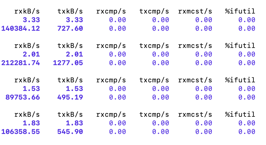 doris:Workload Group_doris2.1.x 由于workload group 限制-CSDN博客