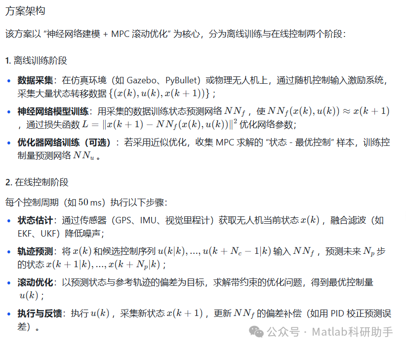 基于神经网络为无人机开发模型预测控制 （MPC） 方案附Matlab代码_神经网络mpc-CSDN博客