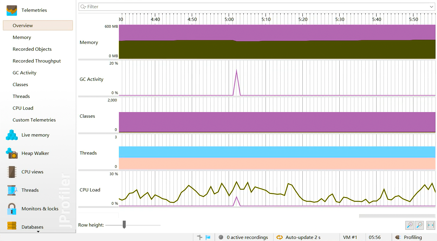 图解JVM - 20.JVM监控及诊断工具-GUI篇-CSDN博客