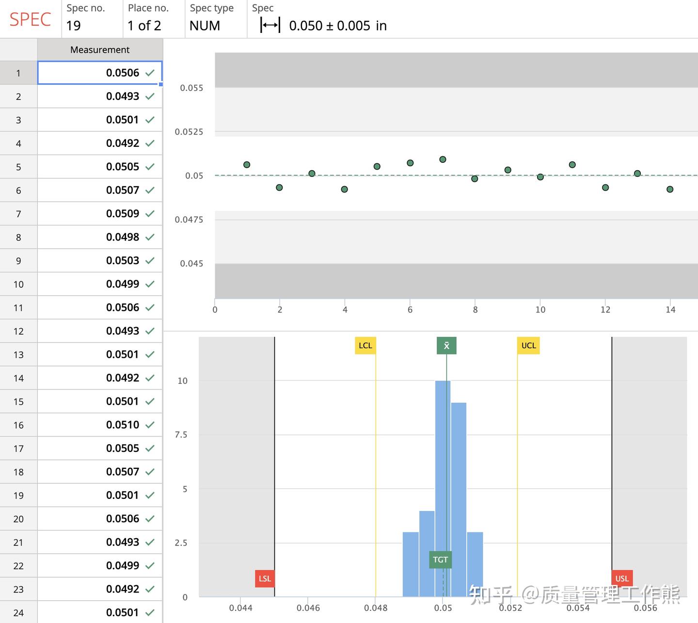 【桃子同学笔记10】- 什么是CPK-CSDN博客