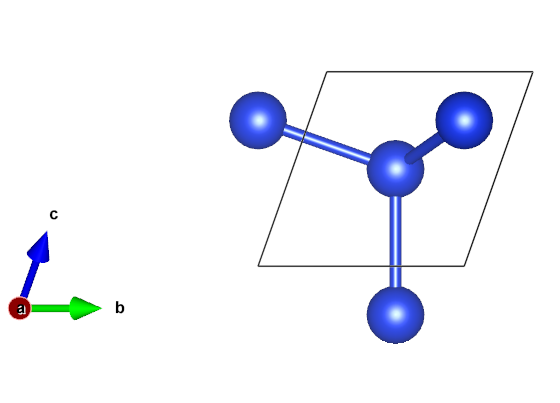 ABINIT入门教程三：Si的结构优化与能带结构计算-CSDN博客