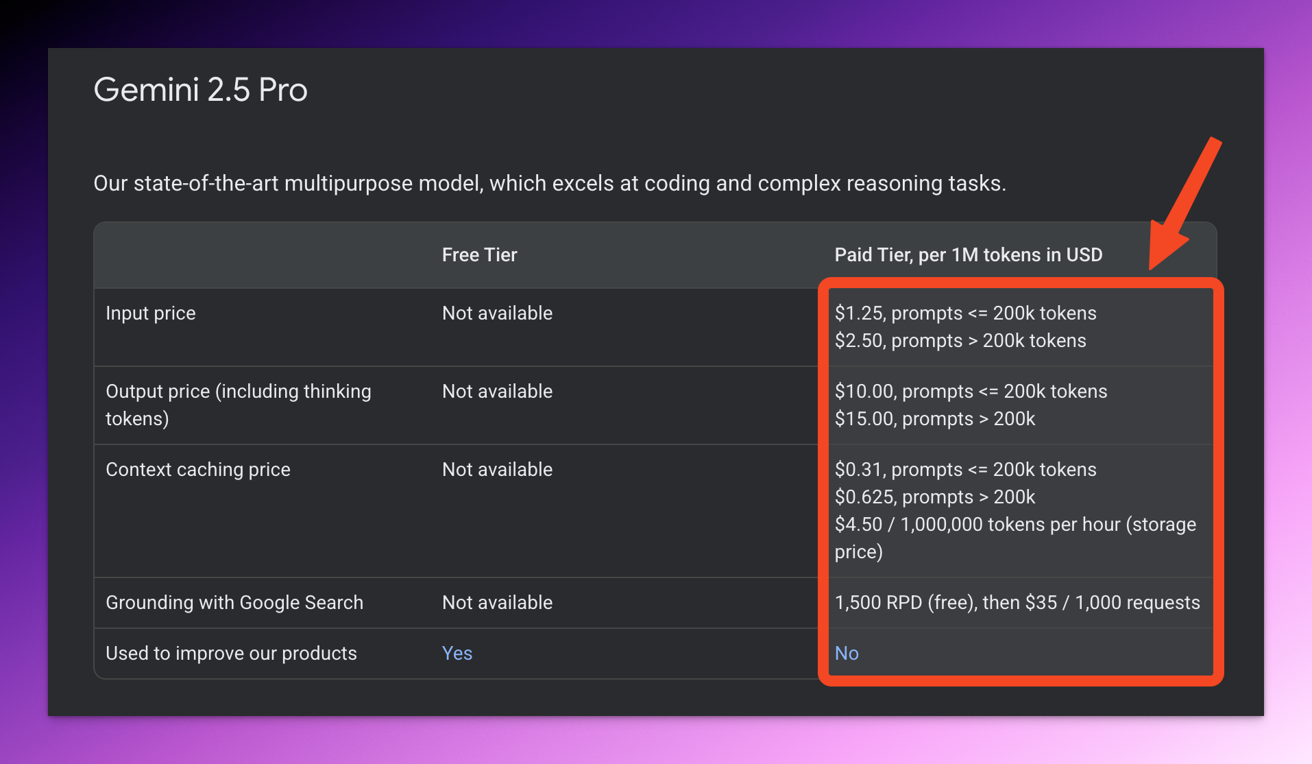 刚刚，谷歌三箭齐发：Gemini 2.5 全线转正，Flash-Lite 首次亮相！_google发布2.5flash与2.5pro-CSDN博客