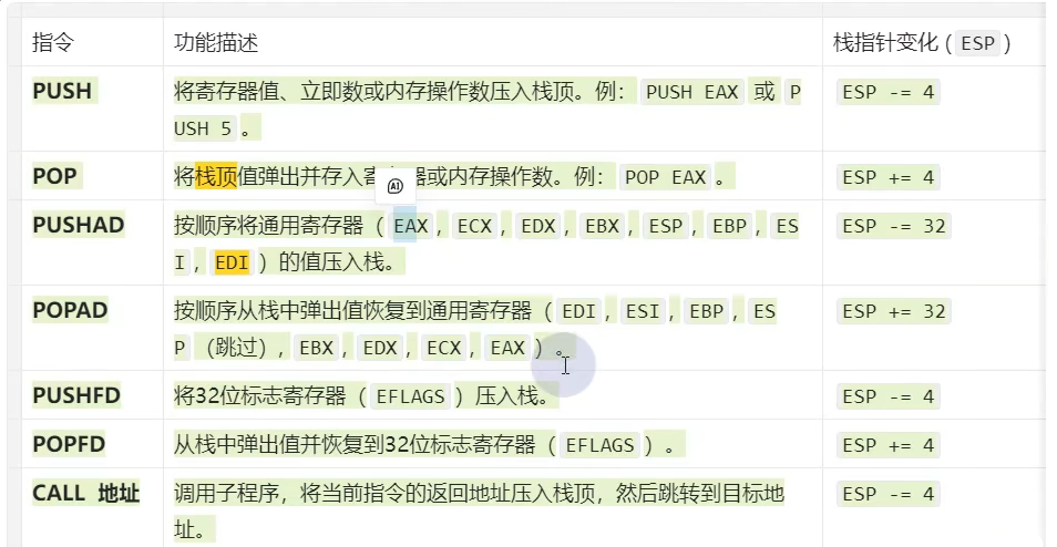 汇编语言学习笔记！个人详细总结版！_activationcontextstackpointer-CSDN博客