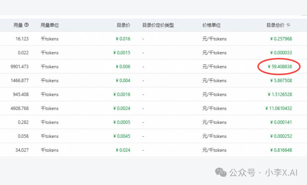Claude Code + Qwen3/GPTGOD_claude code 魔搭-CSDN博客