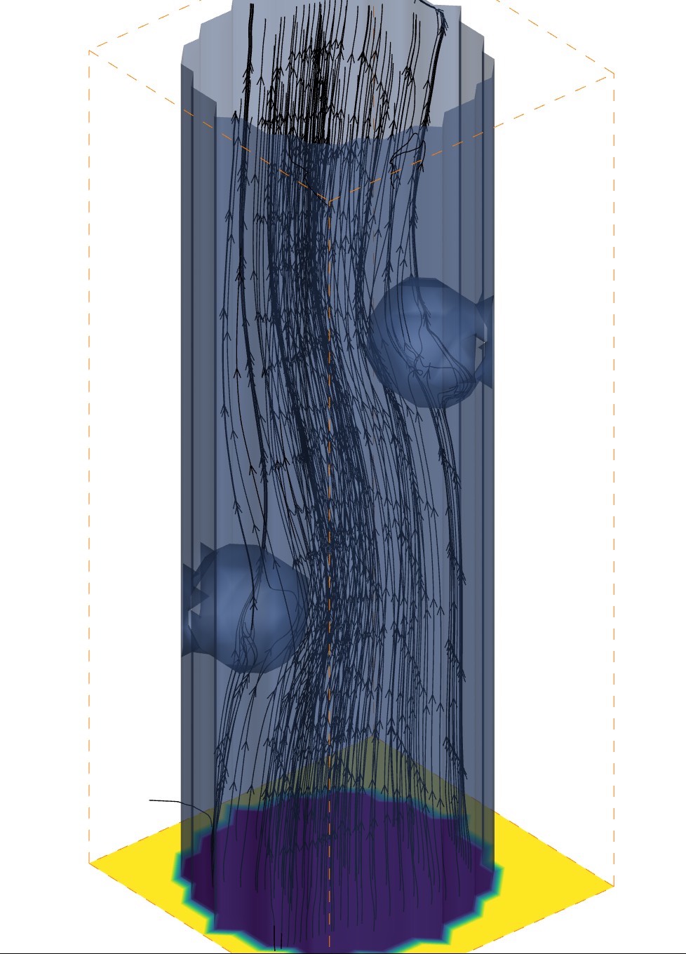 lbm格子玻尔兹曼方法mrt模拟3D流动 matlab代码_lbm-mrt-CSDN博客