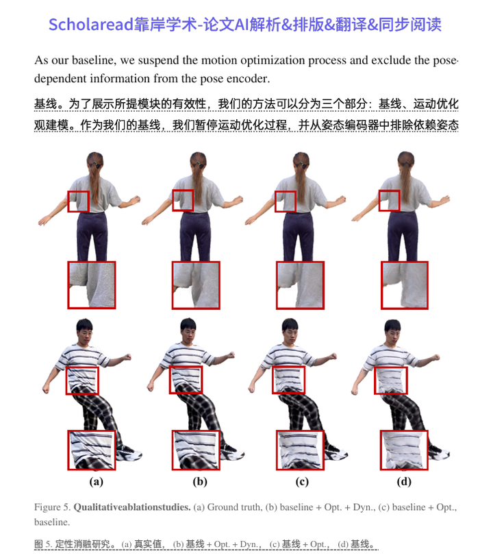 解读CVPR2024-3DGS论文分享| GaussianAvatar: Towards Realistic Human Avatar ...