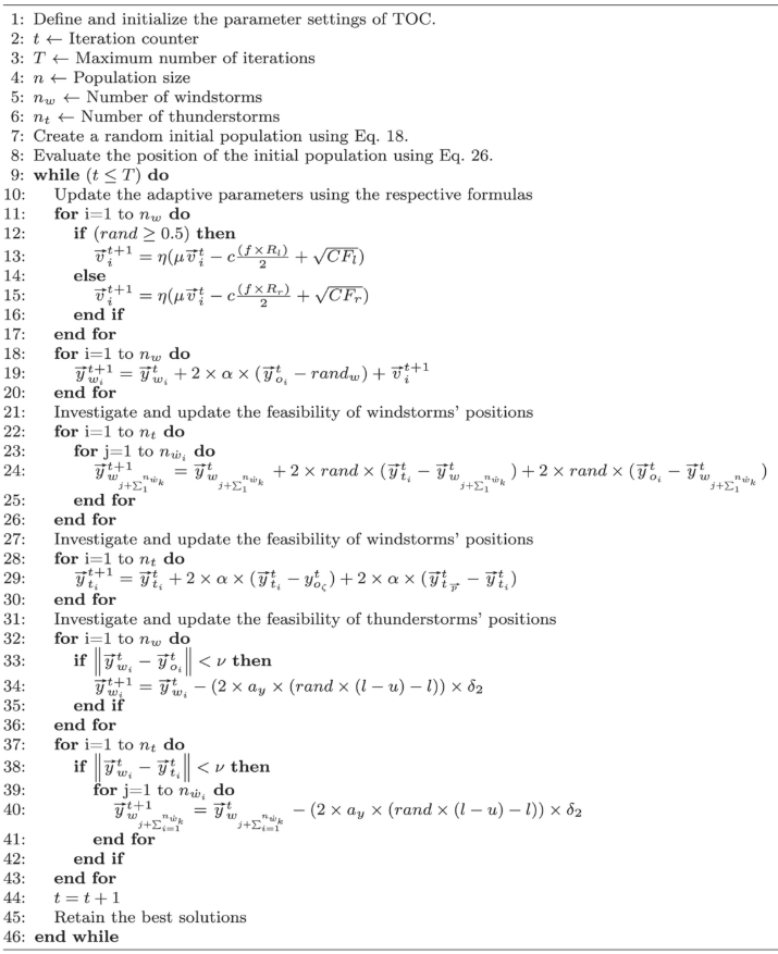 2025年最新SCI2区TOP：龙卷风优化算法TOC，深度解析+性能实测_toc算法-CSDN博客